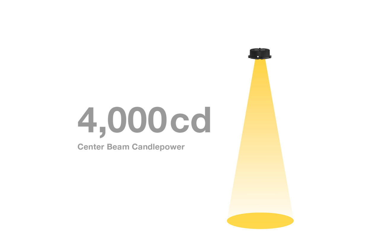 DRD2X Apex Series Recessed LED Downlight | DMF Lighting